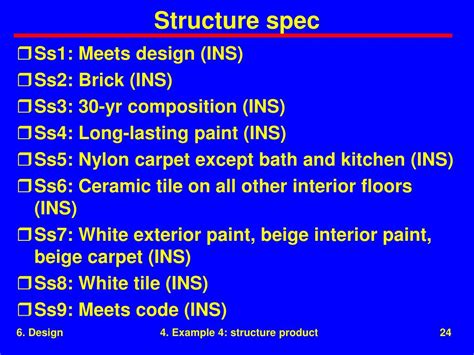 Ppt Agenda For Design Activity Powerpoint Presentation Free Download