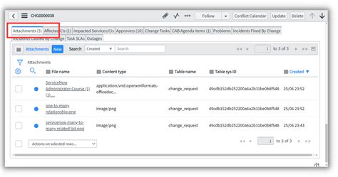 All About Servicenow Related Lists Servicenow Spectaculars