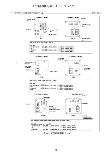 Fanuc Robot R 2000ic 机构部 操作使用说明书 可选购项电缆用接口的位置