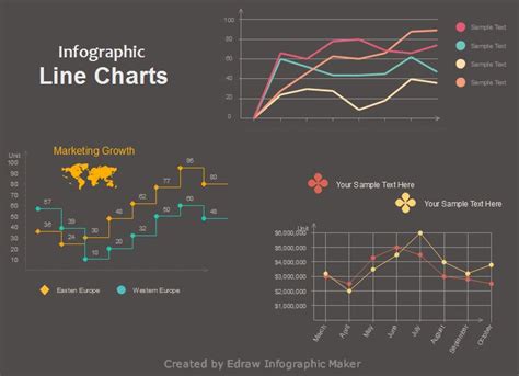 Editable Line Charts For Infographic Design Infographic Chart Visualisation Diagram