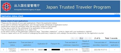 Japans Trusted Traveler Program TTP Application Experience