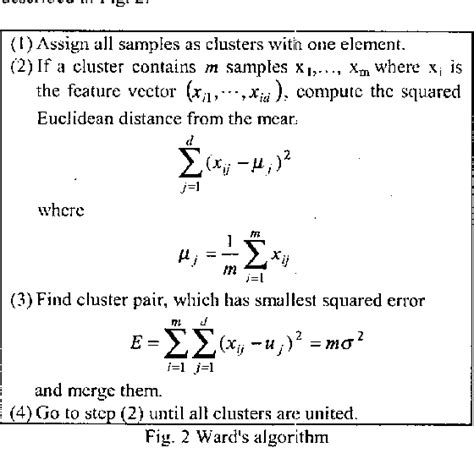 figure 2 from an efficient genetic algorithm with less fitness