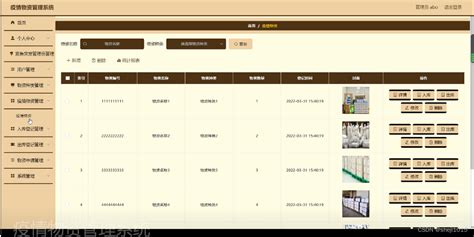 附源码 计算机毕业设计疫情物资管理系统springboot程序 Csdn博客