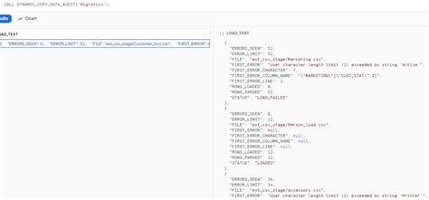 Automate Copy Load Audit Process Cloudyard
