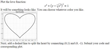 Plot The Love Function X2 Y3x2 2 1 It Will Be Chegg Com