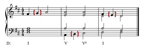 13 2 Passing Tone Humanities Libretexts