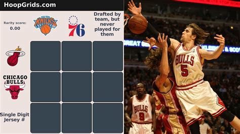 Nba Hoopgrids Answers For October 13 All Answers And Hints For