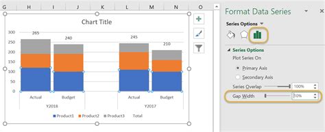 กราฟแบบนี้สร้างยังไง Clustered Stacked Column Chart วิศวกรรีพอร์ต