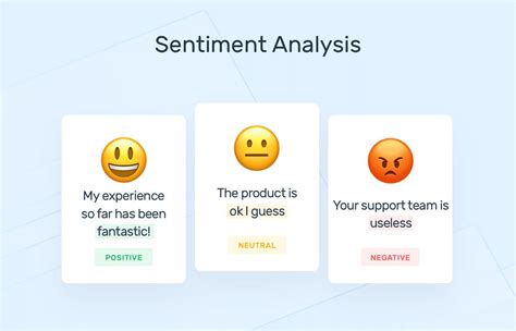Eye Opening Guide To Product Review Scraping In 2023