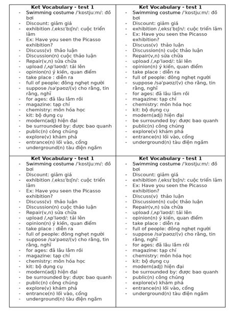 Ket Vocabulary Listening And Reading Part 1 2 Pdf