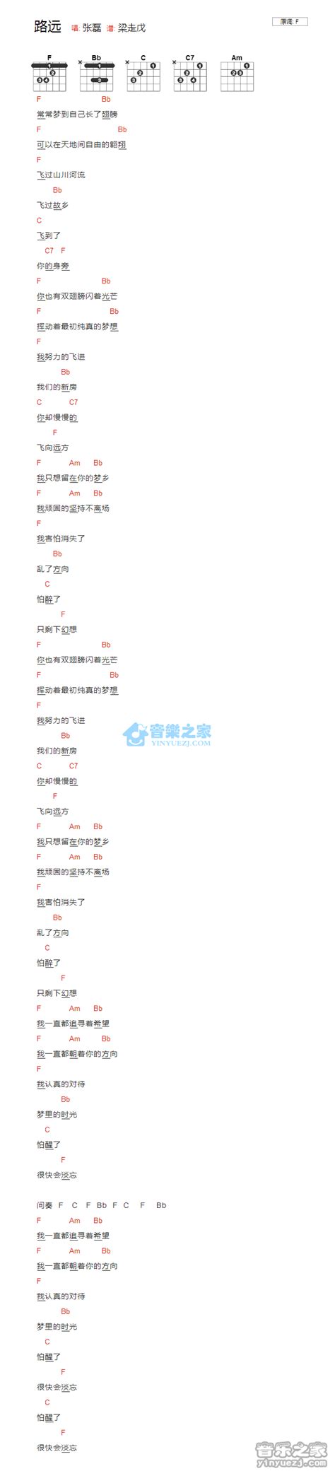 路远吉他谱f调版张磊 简谱网