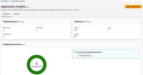 Automate Incident Management For Sap On Aws Aws For Sap