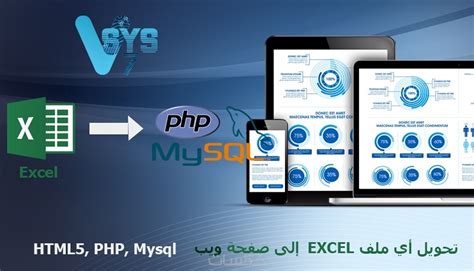 Excel Html Php Mysql