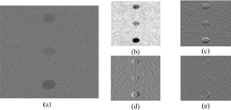 Figure 1 From Steel Surface Defect Detection Using A New Haar Weibull Variance Model In