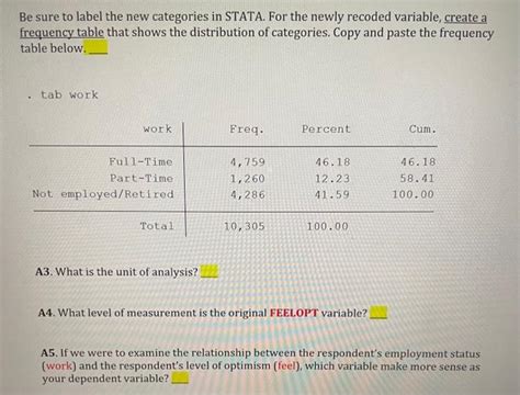 Be Sure To Label The New Categories In STATA For The Chegg