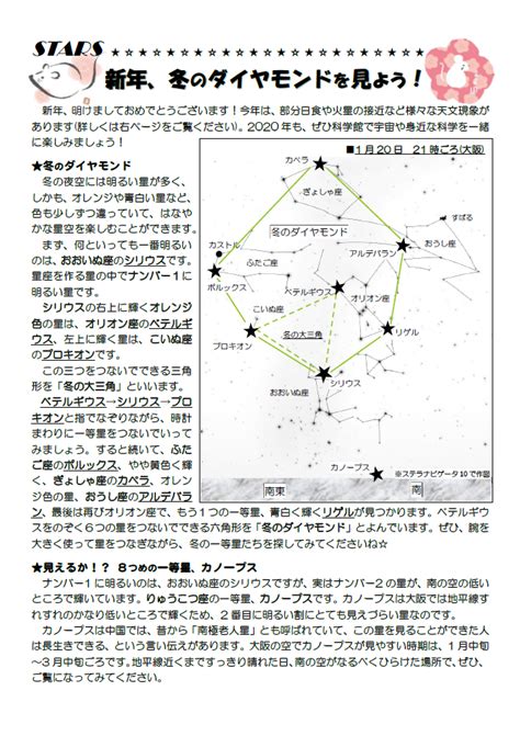 天文のすすメ―宇宙を見上げよう―＞