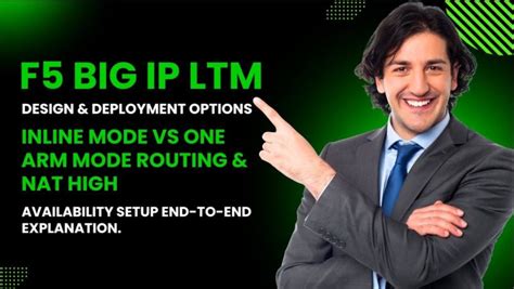 Skilled Inspirational Academy On Linkedin Linkedin F5ltm F5waf