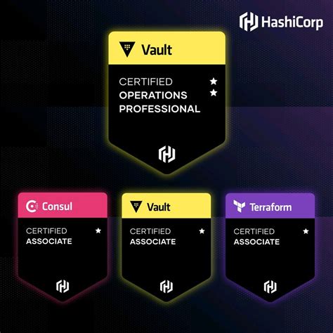 Madhusoodana T S On Linkedin Certified Certifications Hashicorp Vault Terraform Kodekloud