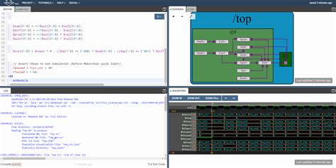 GitHub Rohit Risc V Core Stage