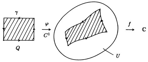 Tikz Pgf Creating Vector Images Tex Latex Stack Exchange