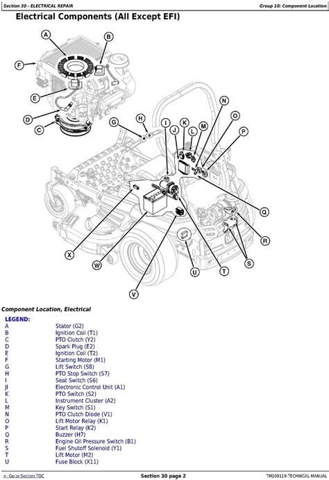 Complete Guide To The John Deere Z930M Drive Belt Diagram