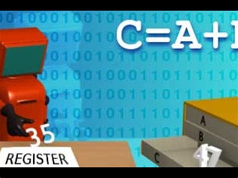 Iit Bombay Conducts Course On Intro To Computer Programming Part 2 Careerindia