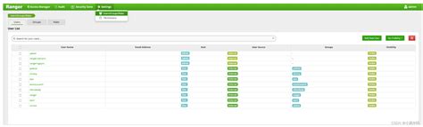 Ranger概述及安装配置ranger配置 Csdn博客