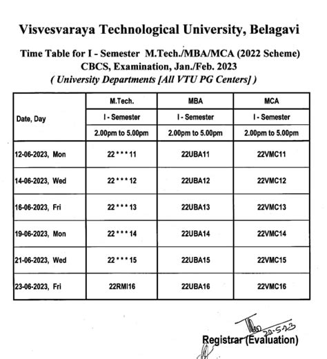 VTU Updates Updated Now