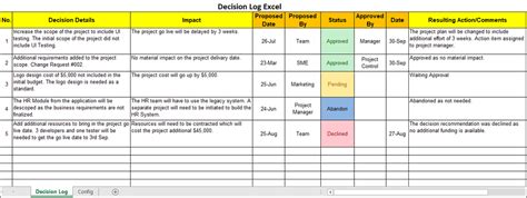 Decision Log Excel Template Techno Pm Project Management Templates Download