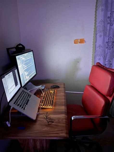 Gittips Devlife Lessonslearned Abdul Gafur Saeed