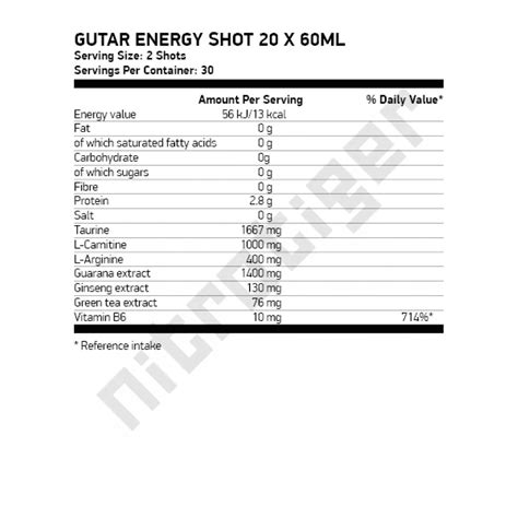 NUTREND Gutar Energy Shot 20 шота x 60 мл на достъпна цена