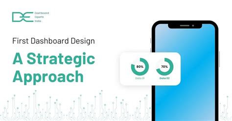 The Mobile First Dashboard Design A Strategic Approach Dashboard Experts India