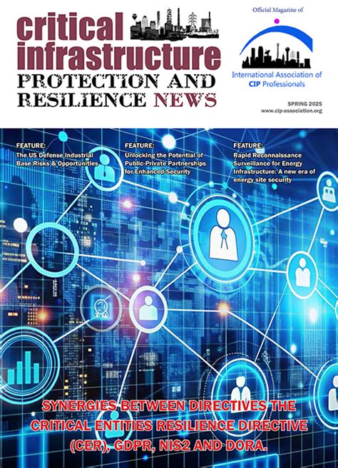 Risk Management And Mitigation Strategies