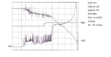 Voltage Ch1 And Current Ch2 In Transient During Contact Opening