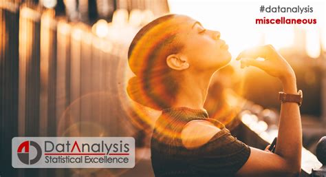 Sexual Behavior Questionnaire Sbq 20 Datanalysis Excellence In Sexual Behavior Questionnaire Sbq 20 Datanalysis Excellence In