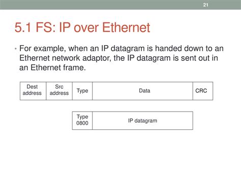 2 getting connected part 1 ppt download