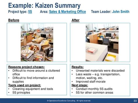 Kaizen By Operational Excellence Consulting Artofit