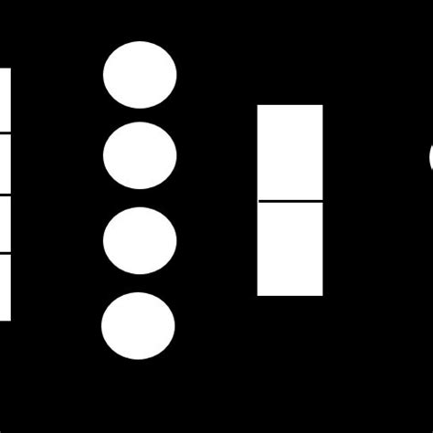Execution Graph Of A Data Flow Download Scientific Diagram