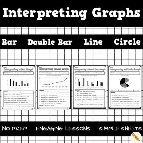 Interpreting Graphs Worksheet Bundle By Super Simple Sheets TPT