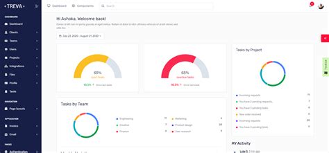 Free Bootstrap Ui Kits Free Download