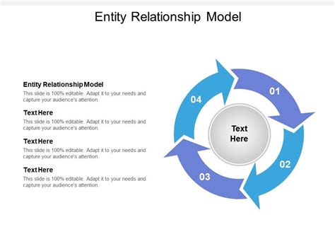Entity Relationship Model Ppt Powerpoint Presentation Slides Gallery Cpb