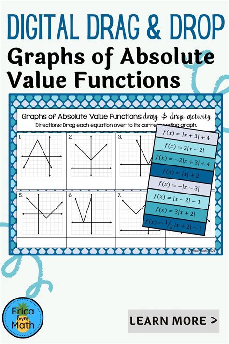 Graphs Of Absolute Value Functions Digital Drag Drop Activity