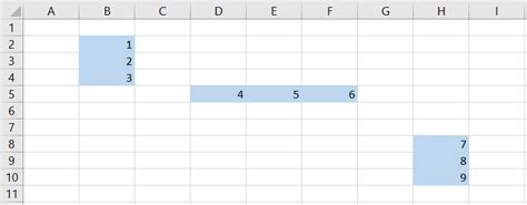 AREAS Function In Excel The Of Areas That Are Referenced Wall Street Oasis