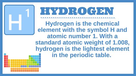 Atomic Number Hydrogen