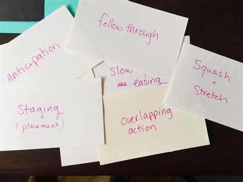 Lecture And Class Activities Animation Exploration