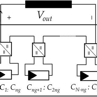 Output Current From The Smart Panel Download Scientific Diagram