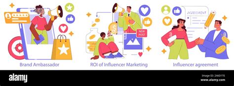 Influencer Marketing Set Brand Ambassador Promoting Products