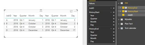 Solved Date Hirachy Not Available Microsoft Fabric Community