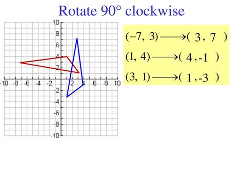 Rotations. - ppt download