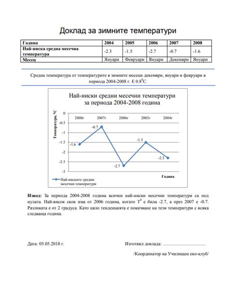Уроци на Photoshop Gimp Ms Office Scratch Html And Css Science в